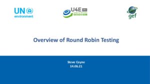 1400 Overview Round Robin Testing - United for Efficiency